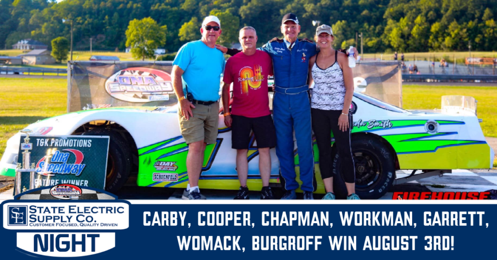 Carby, Cooper, Chapman, Workman, Garrett, Womack, Burgroff win August ...